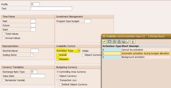 SAP PS budget availability control through email notifications - IT TELESIS